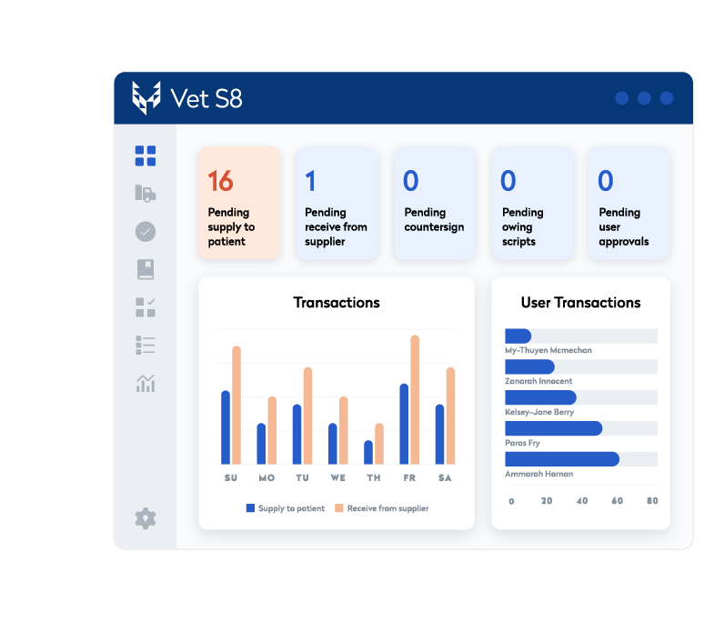 Vet S8 - Electronic Drug Register for Vets | MWI